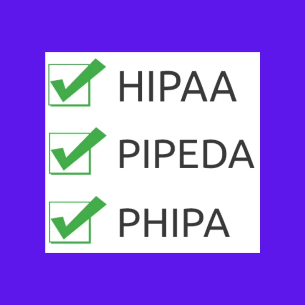 The 5 Best Practices for Customer Data Protection - TitanFile