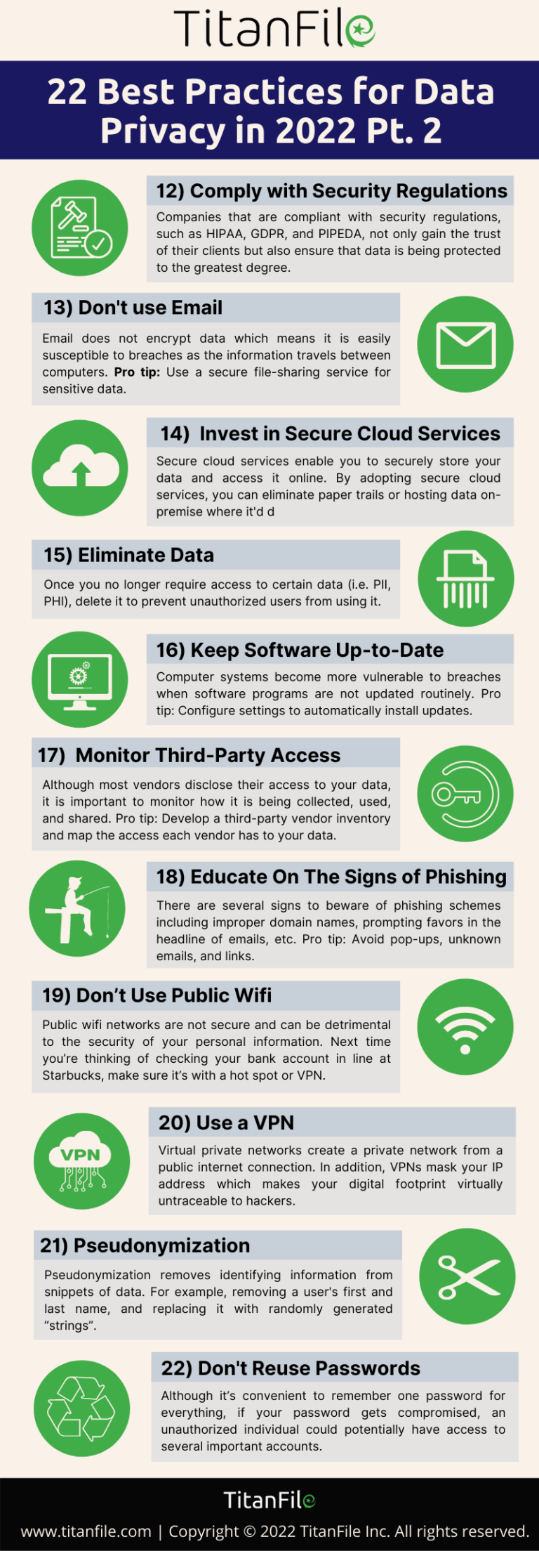 22 Best Practices for Protecting Data Privacy in 2022 [Infographic ...