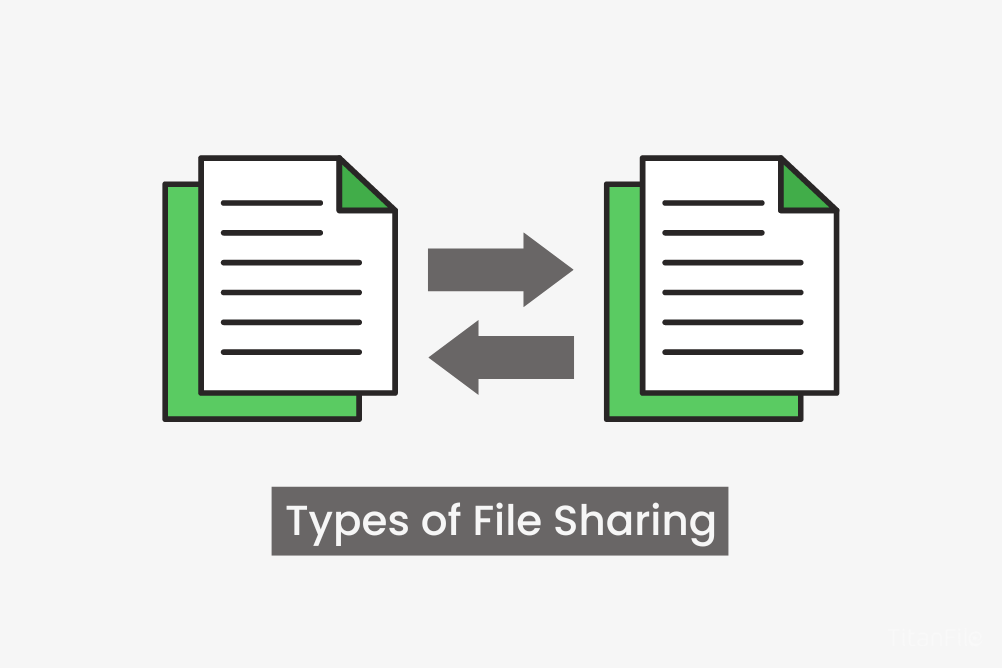 Types Of File Sharing TitanFile